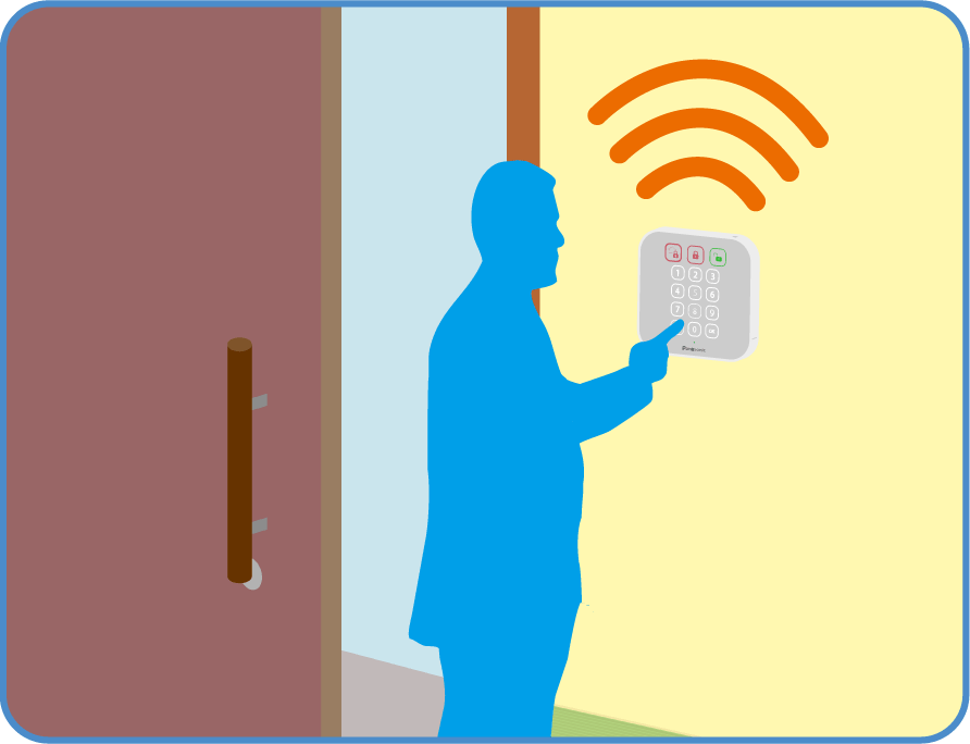 Welcome to the Panasonic Home Network System!